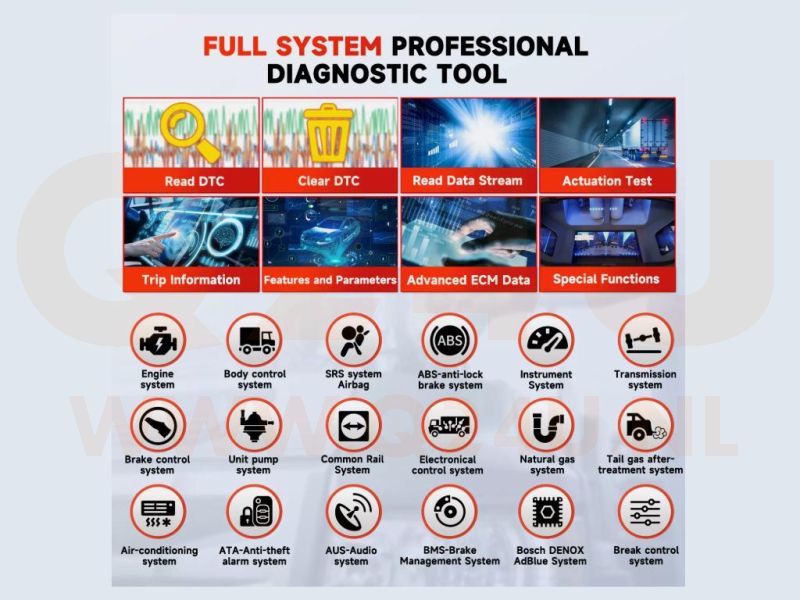 Launch X431 V+ SmartLink HD heavy duty diagnose tool voor € 1.699,95 | OBD2 Uitleesapparatuur ...